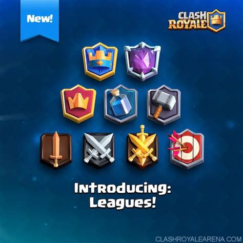 Clash Royale Leagues Basic Information Clash Royale Guides