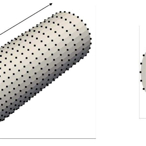model geometry and discretization the rk nodes are marked by black