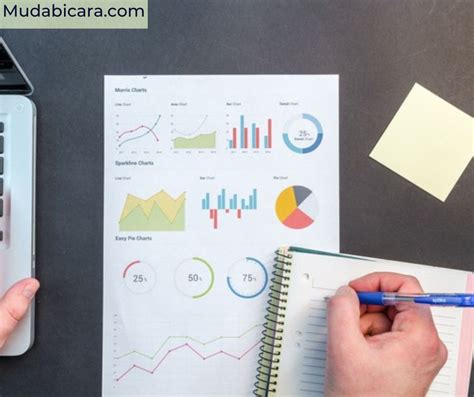 What Are Performance Indicators Purpose How To Measure And Function