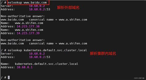 Coredns介绍与使用 Csdn博客