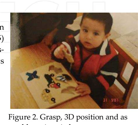 figure 2 from distributed architecture for intelligent robotic assembly