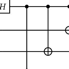 A Fully Entangled Quantum Circuit Qubits Download Scientific Diagram