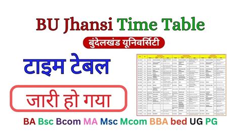 Ba 1st Year Time Table 2025 {बीए टाइम टेबल डाउनलोड करे} Ba Exam Date Sheet 2025