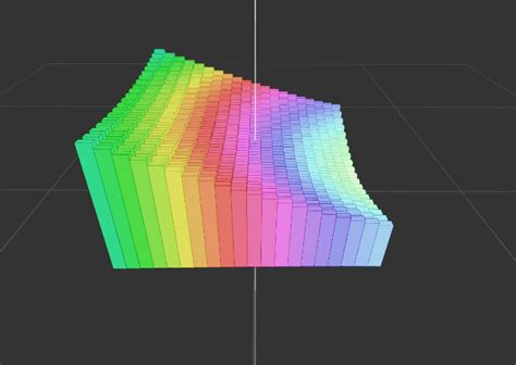 Spent Most Of Today Making This P5js