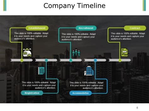 Budget Presentation PowerPoint Templates Backgrounds Presentation Slides PPT Themes And Graphics