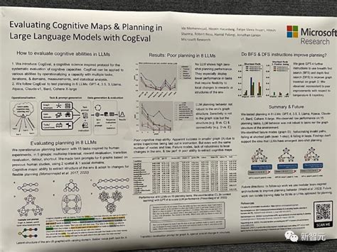 neurips 2023精选回顾：大模型最火，清华tot思维树上榜 智源社区