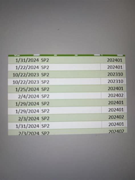 group by date range r sql