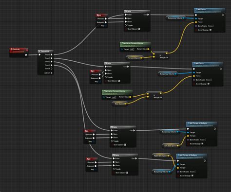 Unreal Engine4 Ue4 Physics Incorrect Volume Stack Overflow