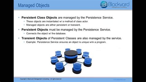 Understanding Persistence Youtube