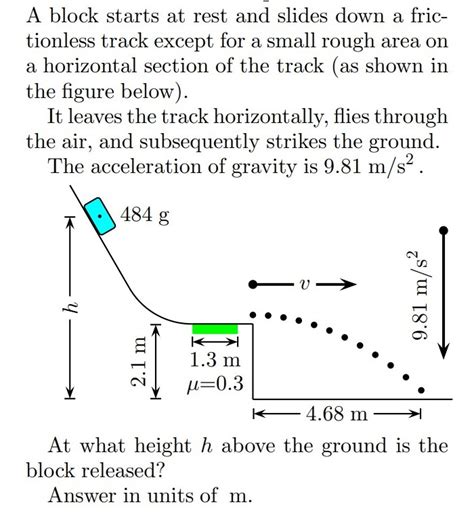 Solved A Block Starts At Rest And Slides Down A Fric Chegg Com