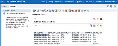 Reporting On Odi Load Plans Executions With Obiee Marco Baldelli