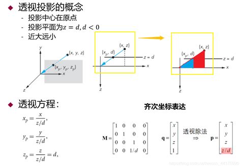 图形学：用十五分钟带您推导模型，视图和投影变换矩阵akagisenpai的博客 Csdn博客模型矩阵推导