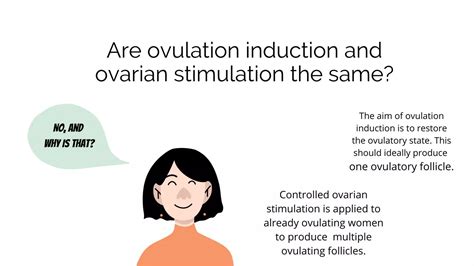 Controlled Ovarian Stimulation An Overview Pdf Infertility Reproductive Health