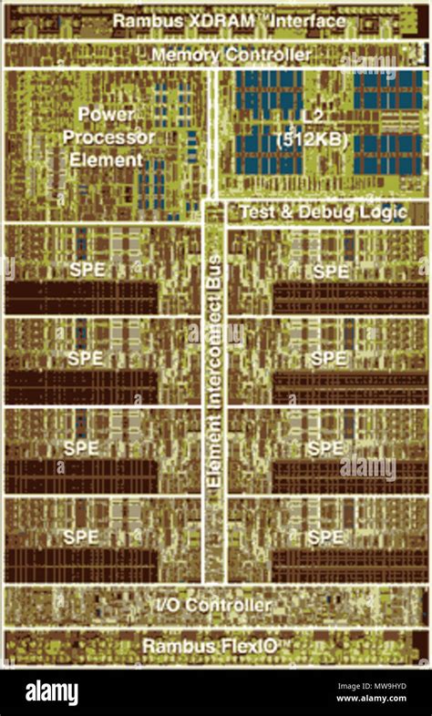 Cell Broadband Engine Project Cell Structure 2001 IBM 120 Cell Stock Photo Alamy
