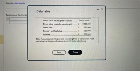 Solved Root Consuling A Real Estaste Consuting Firm