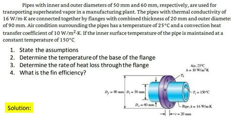 Solved Pipes With Inner And Outer Diameters Of 50 Mm And 60