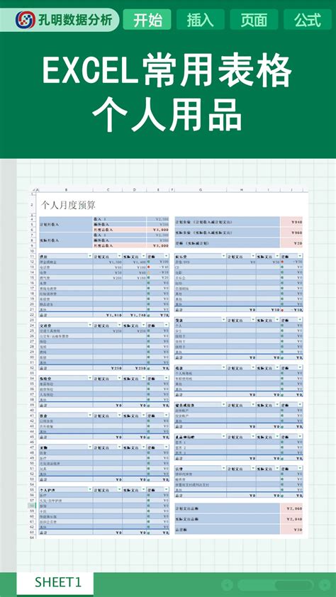 Excel常用表格之个人用品 哔哩哔哩