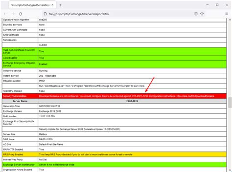 Configure Download Domains To Address CVE 2021 1730 Vulnerability ALI TAJRAN