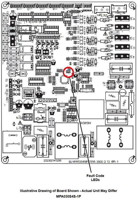 Lennox Mini Split Air Conditioner Error Codes