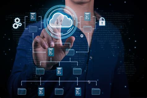 Functioneel Beheer The Public Network