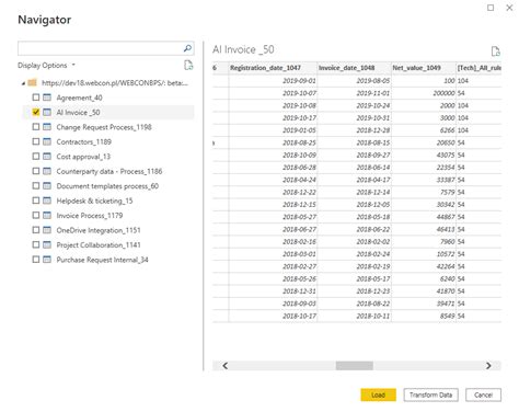 OData Format In WEBCON BPS