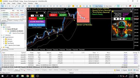 300k Account Botea Forex Trading Live 03022025 Part 687 2025 Live Mql5 Forexalgotrader