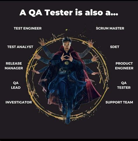 yousef al natsheh on linkedin qaengineer qatesting