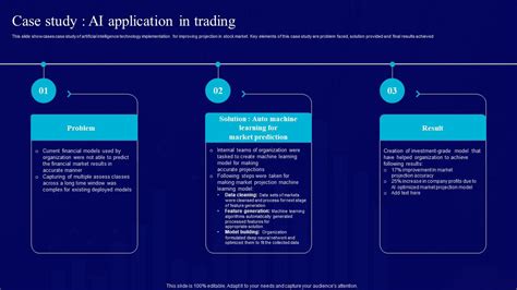 AI Use Cases For Finance And Banking Case Study AI Application In Trading AI SS V PPT Presentation