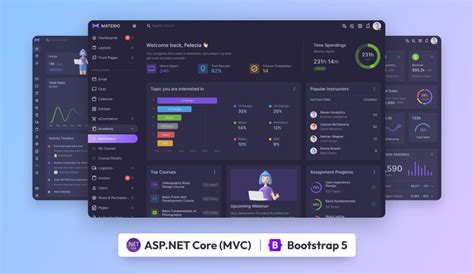 Materio Aspnet Core Mvc Admin Template