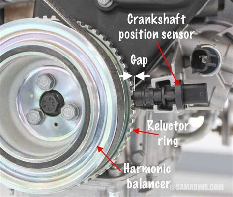 Understanding The Crankshaft Position Sensor Diagram A Guide For Car Enthusiasts