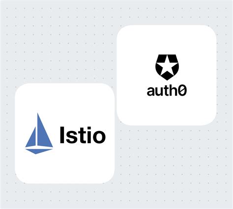 Authenticating And Authorizing End Users With Istio And Auth