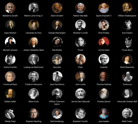 Inworld Ai Npc Character Engine Easy With Ai