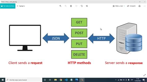 Como Crear Una Api Rest Sin Base De Datos Y Subir A Heroku YouTube