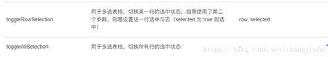 vue element ui 学习笔记 【table篇】table默认选中选中一行setcurrentrow row 以及默认选中多行