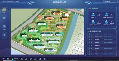 智慧工地解决方案，spring Cloud智慧工地项目平台源码 Csdn博客