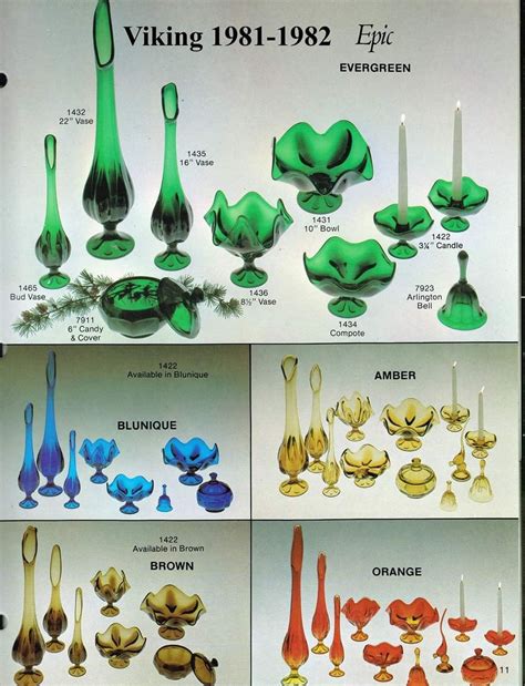 Discover 19 Glassware Guide And Vintage Glassware Ideas Antique Glassware Glassware Antique