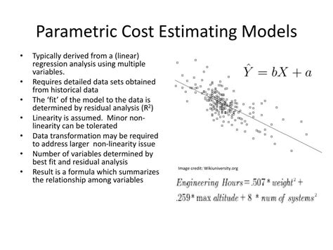 Ppt Deciphering The Puzzle Of Project Cost Estimates Powerpoint