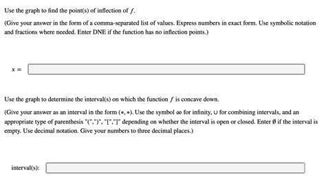 solved using the graphing utility graph the function y
