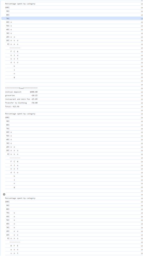 build a budget app project build a budget app project python the