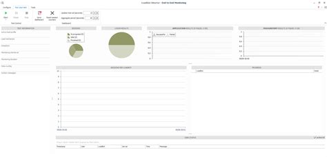 Loadgen Director Overview Loadgen