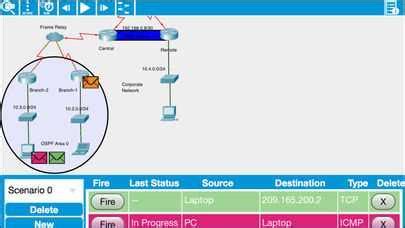 Alternativas De Cisco Packet Tracer Mobile Y Software Similar Altapps Net
