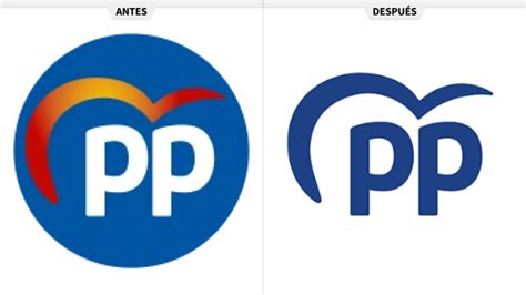 Logo Del Pp ¿qué Cambia Y Por Qué