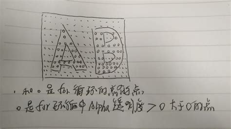 js canvas绘制学习 zukgit s blog