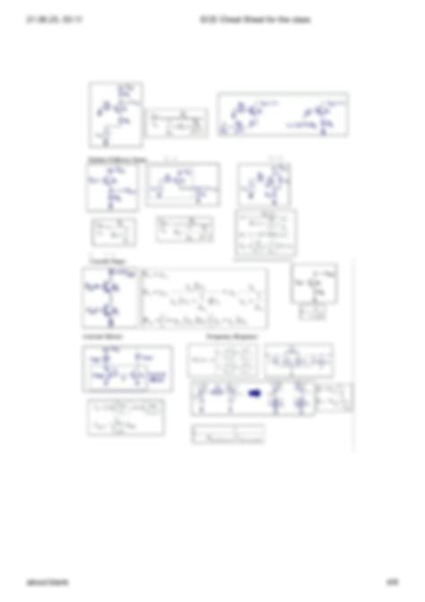 Solution Ece Cheat Sheet For The Class Studypool