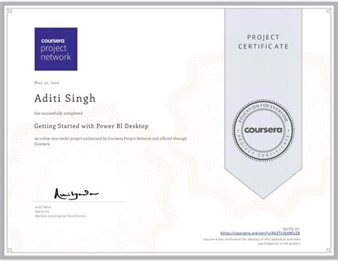 aditi singh on linkedin powerbi dataanalysis visualisation