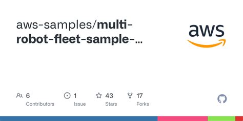Packages · Aws Samplesmulti Robot Fleet Sample Application · Github