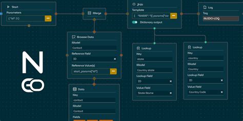 Odoo Addons GitHub Topics GitHub