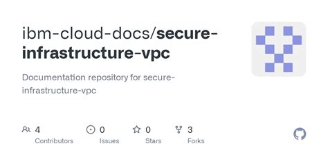 Github Ibm Cloud Docssecure Infrastructure Vpc Documentation Repository For Secure