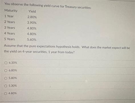 [solved] You Observe The Following Yield Curve For Treasur