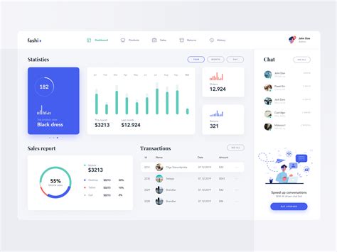 Dashboard Ui Meaning at Maria Couch blog